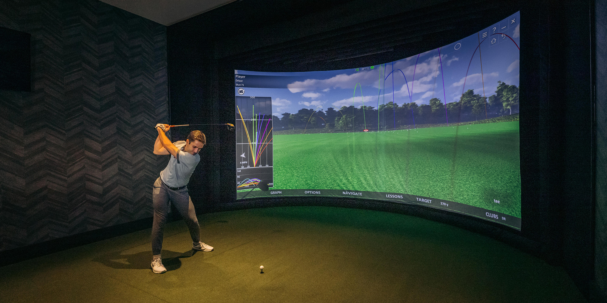 Teaching Academy – Bearspaw Golf Club